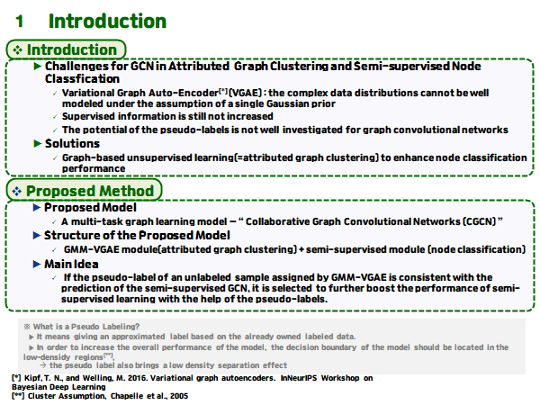GitHub - Jaehoon9201/Paper-Review-Collaborative-Graph-Convolutional-Networks...: Collaborative ...