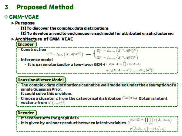 GitHub - Jaehoon9201/Paper-Review-Collaborative-Graph-Convolutional ...