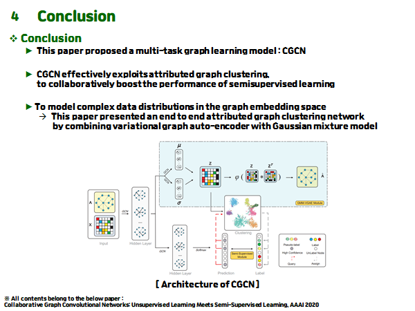 GitHub - Jaehoon9201/Paper-Review-Collaborative-Graph-Convolutional-Networks...: Collaborative ...