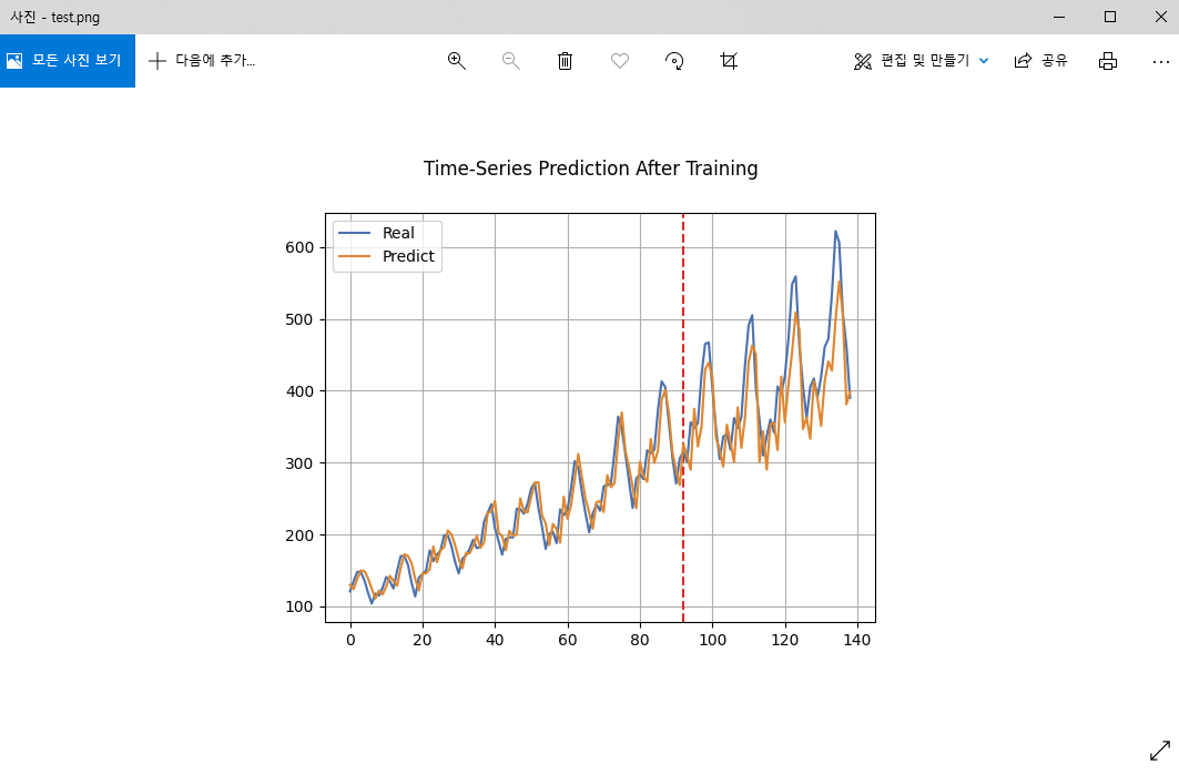 GitHub - Jaehoon9201/PyTorch-LSTM-ex: PyTorch-LSTM-ex