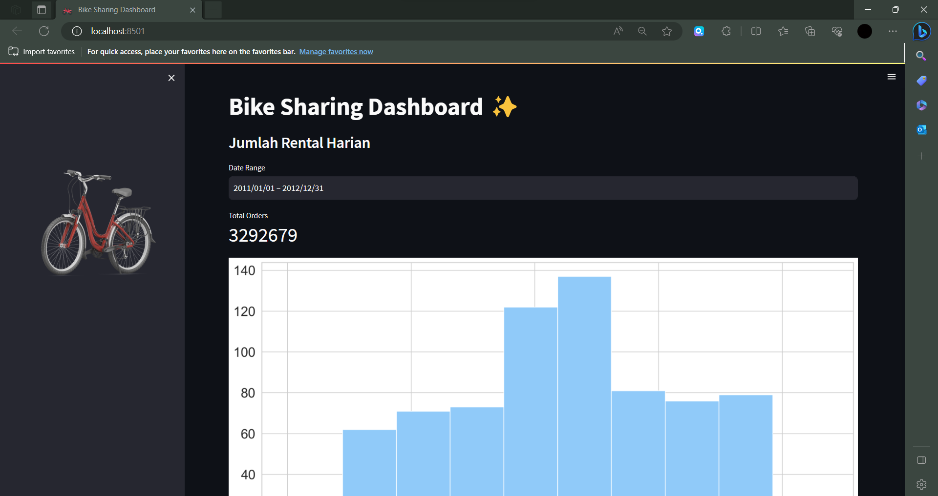 GitHub - sntdshrly/bike-sharing-dashboard: this repository is created for deploying streamlit in ...