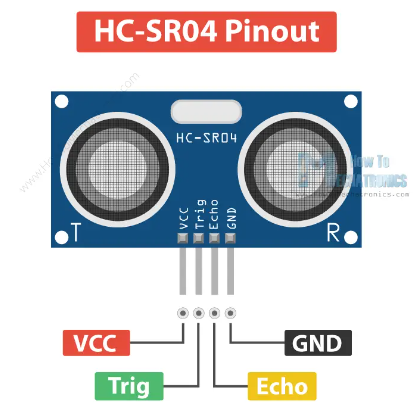 GitHub - Karthik2821/Ultrasonic-Sensor-interfacing