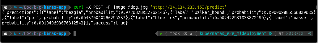 Github Lukeclarke12kerasapp In Flask Deployed On Kubernetes Here I Have Created A Rest Api