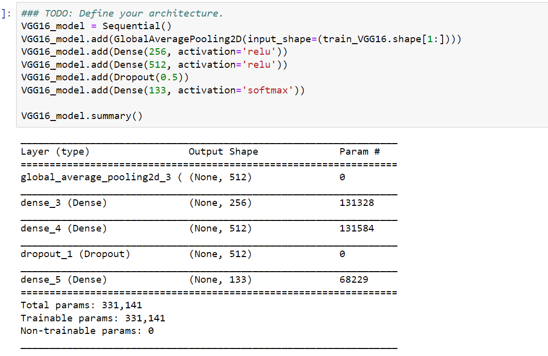 GitHub - ChrystianGreen2/Dog-Breed-Classification