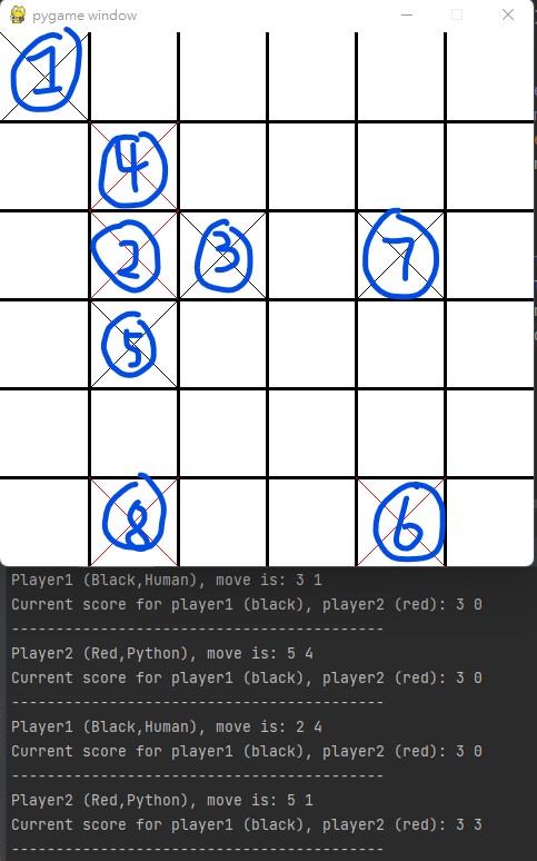 It is a bug here? · Issue #1 · sheilaya/CS4386_assignment1 · GitHub