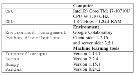 GitHub - Mina-Rahmanian/Objects-Detection-in-Images-using-YOLOv2-Deep-Learning