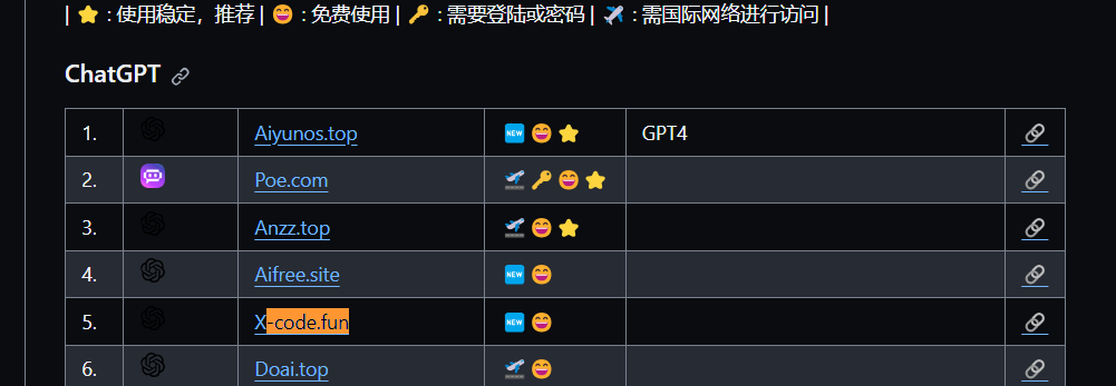 [添加站点] · Issue #748 · xx025/carrot · GitHub