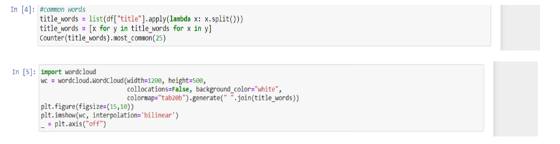 GitHub - Karthikasethunath/Youtube-Trending-Video-Analysis: Analyzing ...