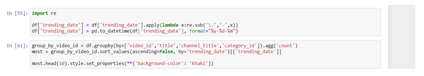 GitHub - Karthikasethunath/Youtube-Trending-Video-Analysis: Analyzing ...