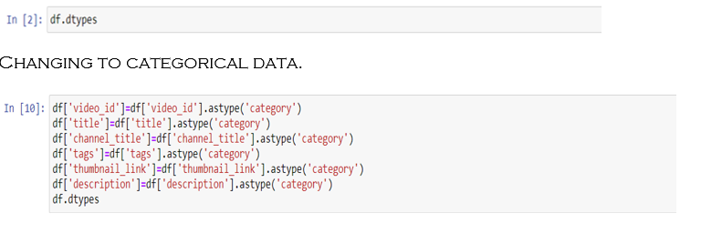 GitHub - Karthikasethunath/Youtube-Trending-Video-Analysis: Analyzing ...