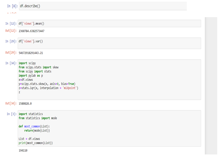 GitHub - Karthikasethunath/Youtube-Trending-Video-Analysis: Analyzing ...