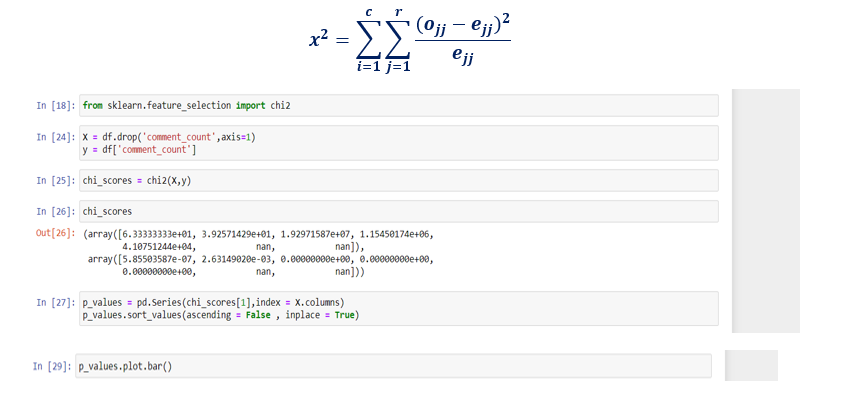 GitHub - Karthikasethunath/Youtube-Trending-Video-Analysis: Analyzing ...