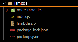 DOCS : 여러모로 활용 가능한 aws lambda 이야기(이미지 리사이징) · Issue #203 · moodCatcherProject/Back-End · GitHub