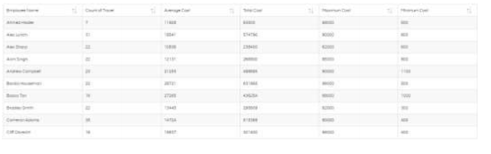 GitHub - Jennimar17/code