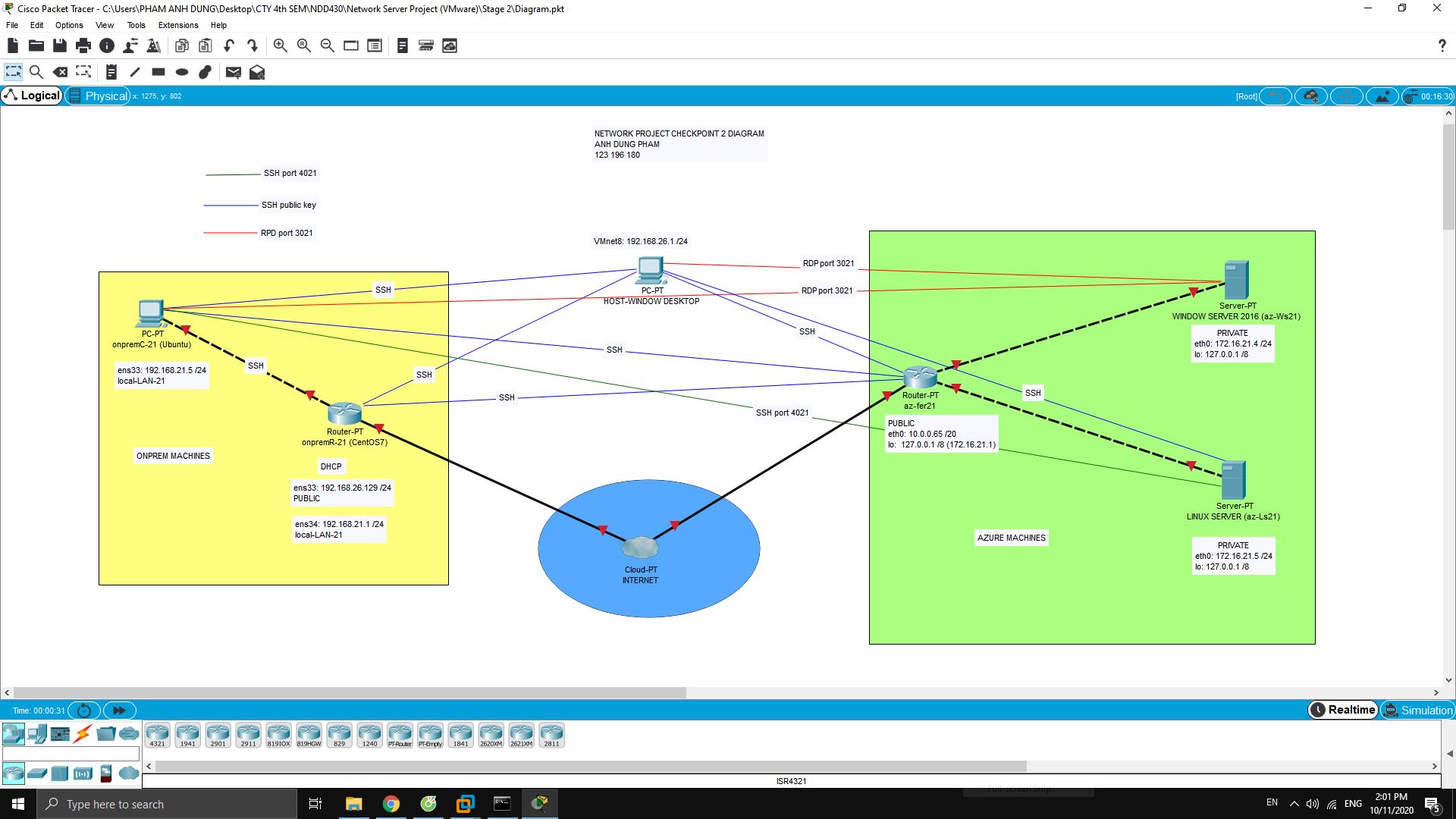GitHub - phamanhdung1813/azure_security_iptables_analysis: Iptables to ...