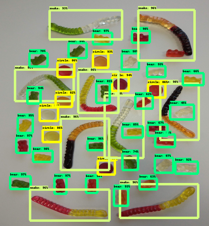 GitHub - dmn-sjk/jelly_detection