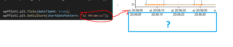 Format Ticks with Custom Culture · Issue #554 · ScottPlot/ScottPlot · GitHub