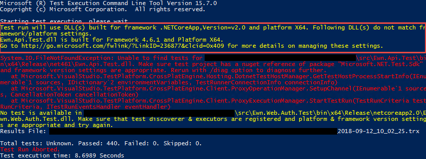 Dotnet Vstest Only Supports One Framework At A Time With Multiple Test Projects · Issue 1768