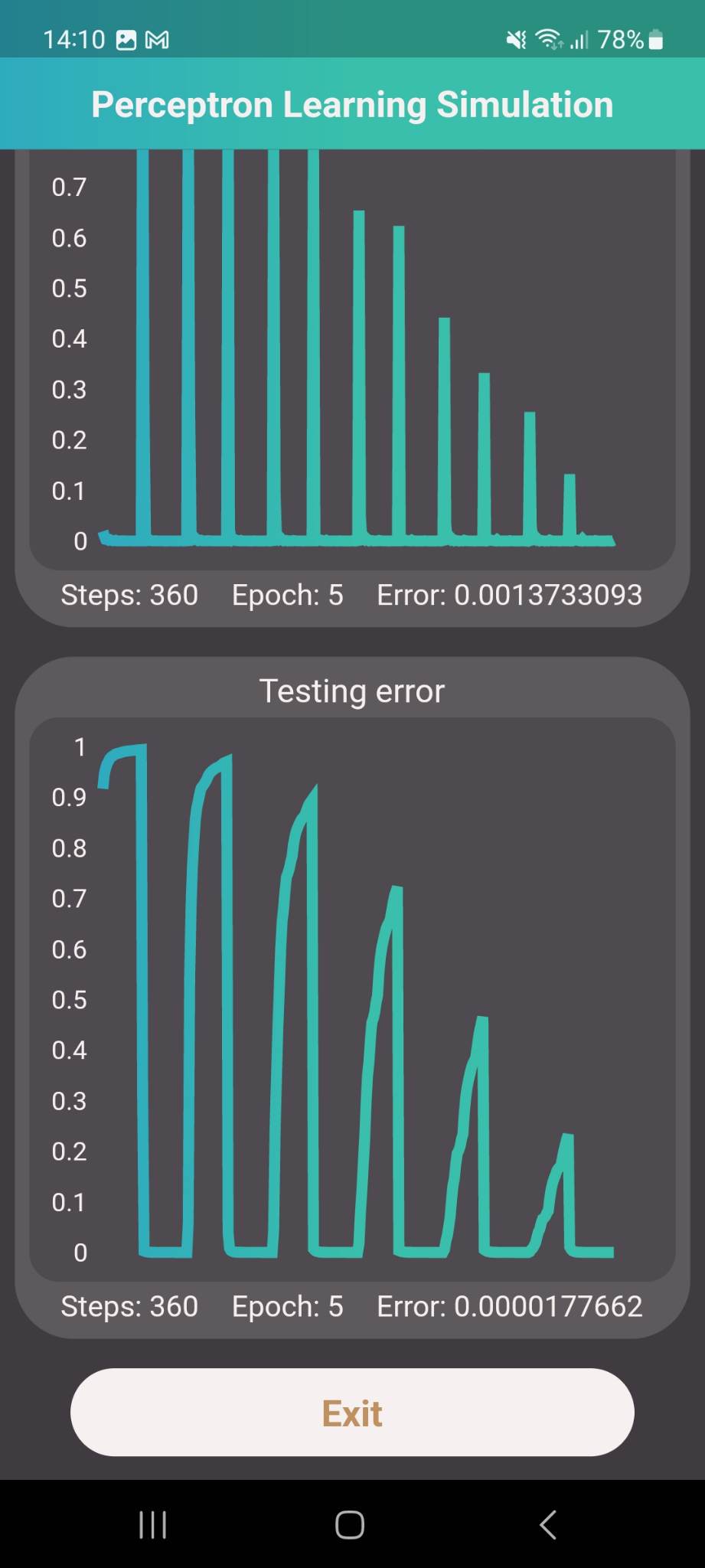 GitHub - TR0U8L3-gif/flutter_perceptron_simulation
