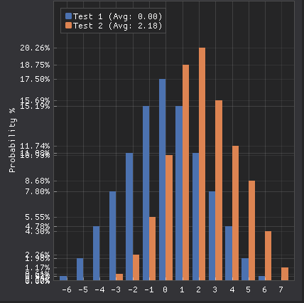 Provide programmatic access to plot legends' unique ability to show/hide series · Issue #1481 ...
