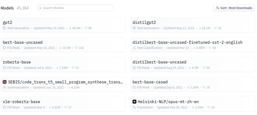 Download statistics only show last two weeks of downloads (periodically appearing bug) · Issue ...