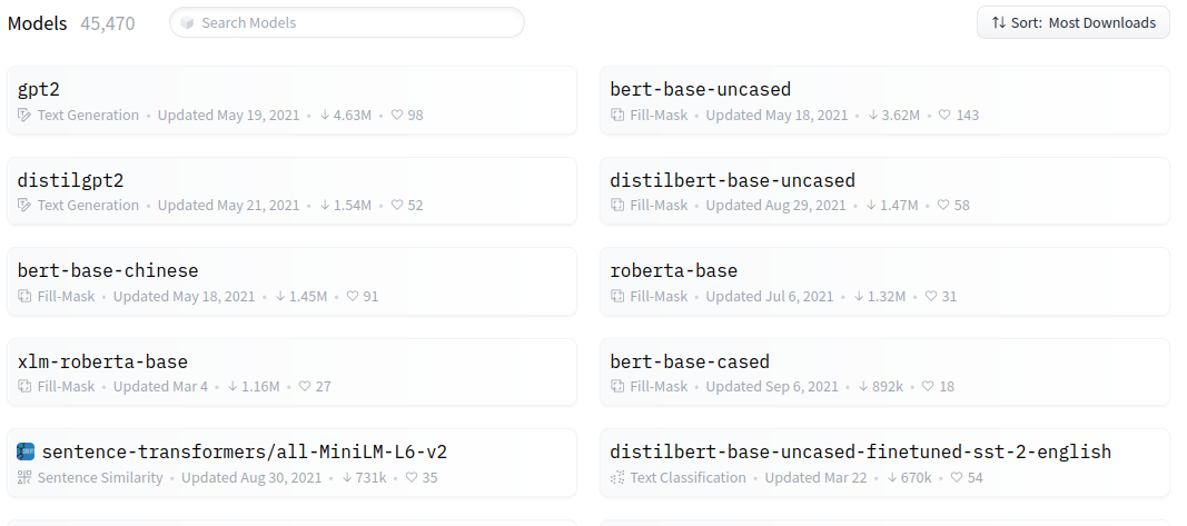 Download statistics only show last two weeks of downloads (periodically appearing bug) · Issue ...