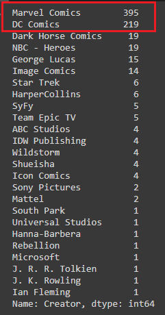 GitHub - sergi0gs/Marvel_vs_DC: In this project we will try to analyse ...
