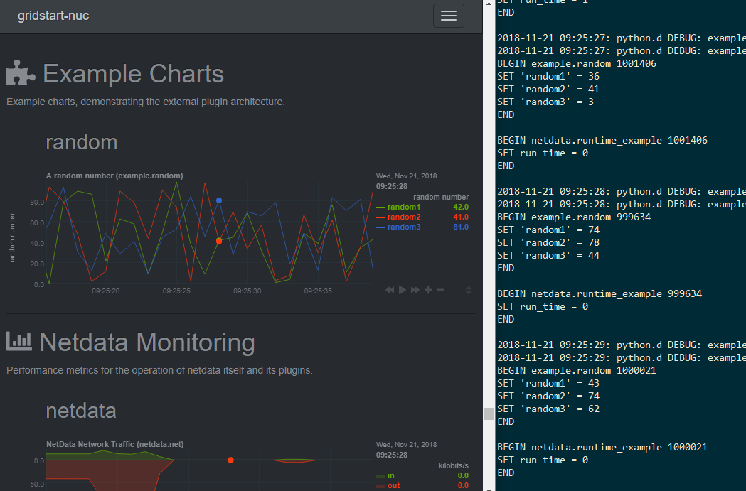 Random Number Example Data Not Matching · Issue 4702 · Netdata Netdata · Github