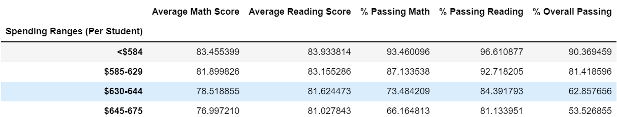 GitHub - Marcokovich/Module-4-Challenge-Final-Public-