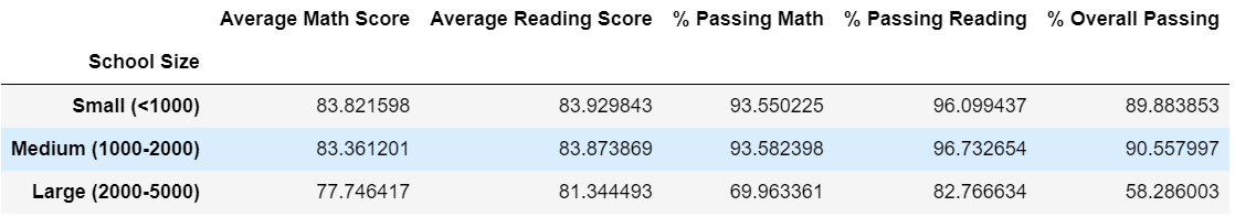 GitHub - Marcokovich/Module-4-Challenge-Final-Public-