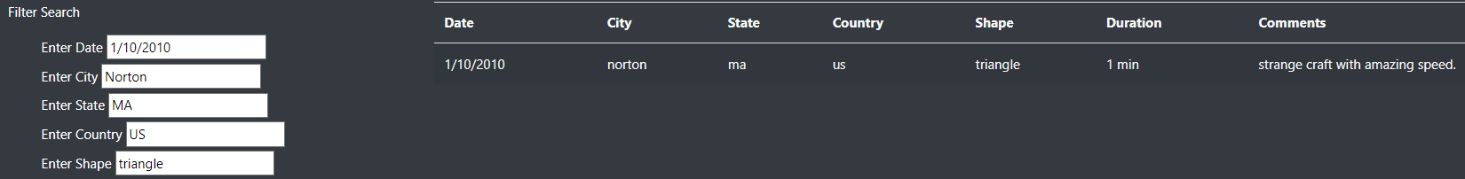 GitHub - Marcokovich/Module-11-Challenge