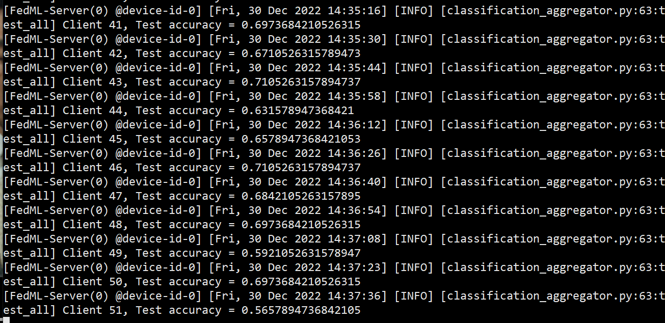 Fednlpthe Clientnumintotal Which I Set In Fedmlconfigyaml Doesnt Work · Issue 695