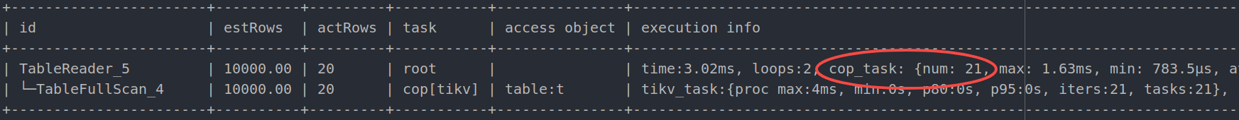 [Dynamic Region] Buckets are not working as expected. · Issue #34894 · pingcap/tidb · GitHub