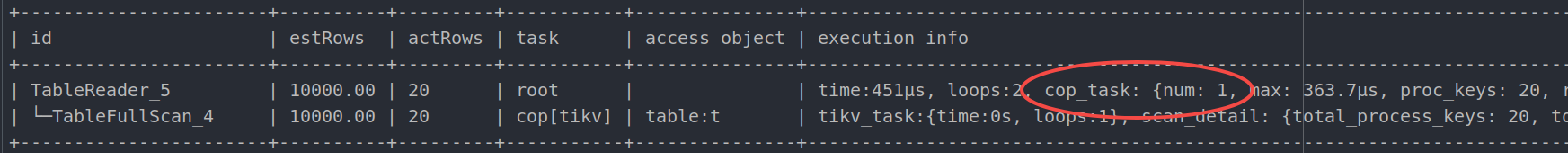[Dynamic Region] Buckets are not working as expected. · Issue #34894 · pingcap/tidb · GitHub