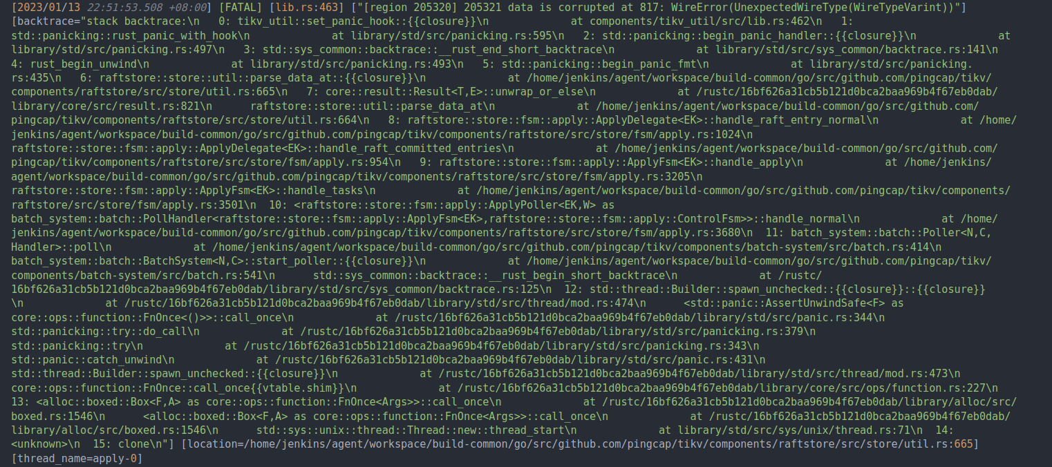 Raftstore Data Is Corrupted · Issue 14055 · Tikvtikv · Github