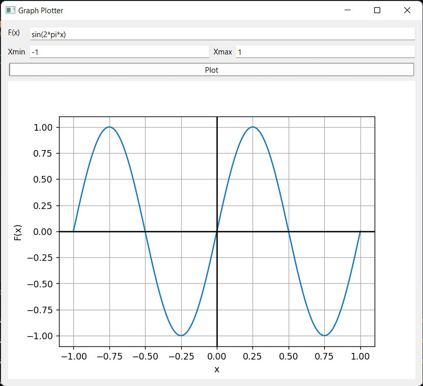 GitHub - MahmoudH2000/FunctionPlotter