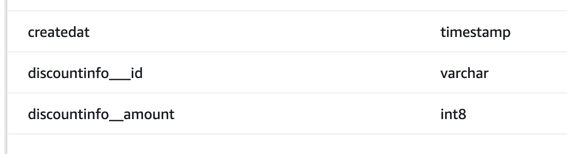 Unable to change timezone to IST on Metabase using Redshift tables · Issue #16099 · metabase ...