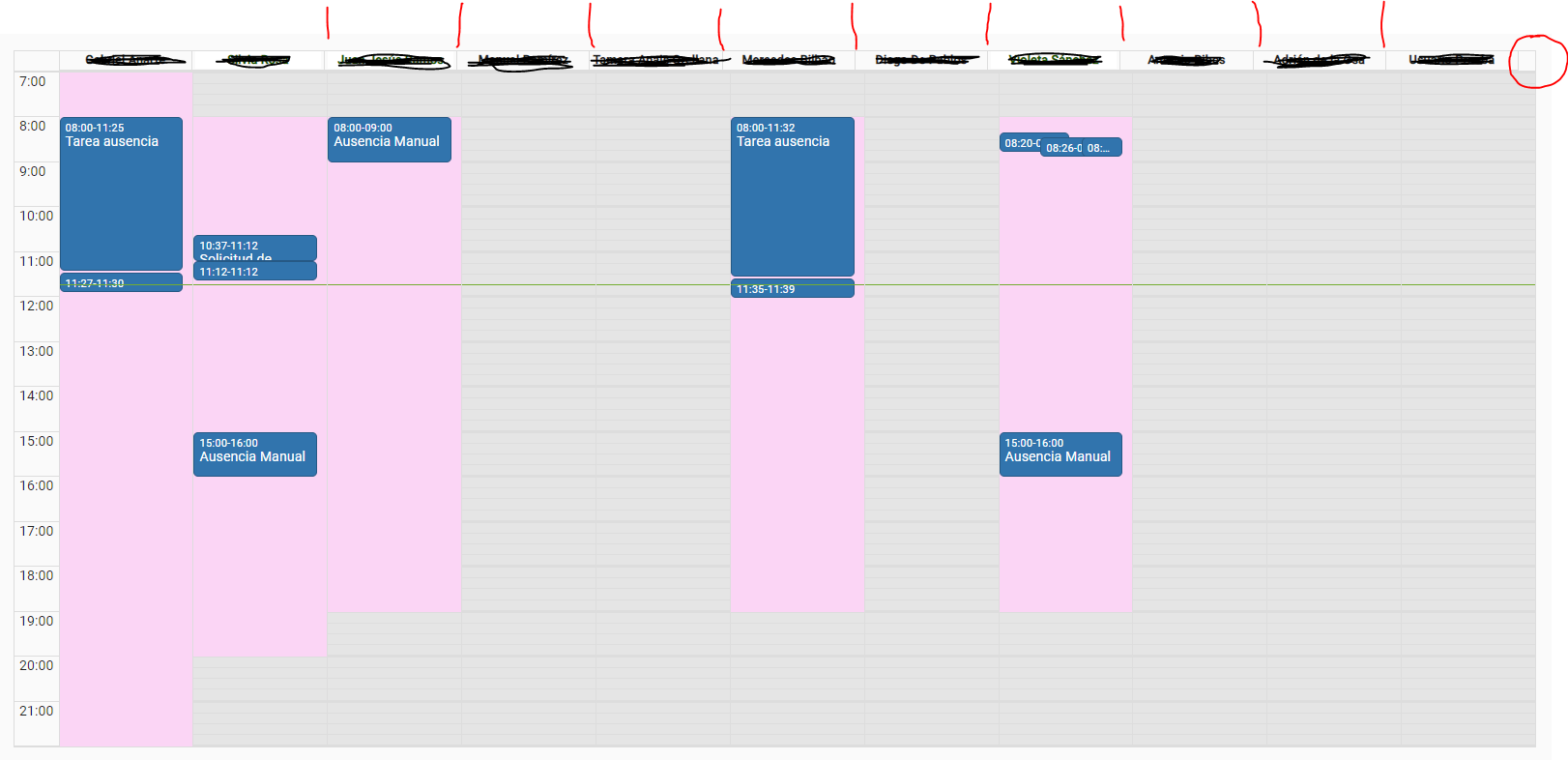Problem With Resources · Issue 1665 · Jquensereact Big Calendar · Github 4784