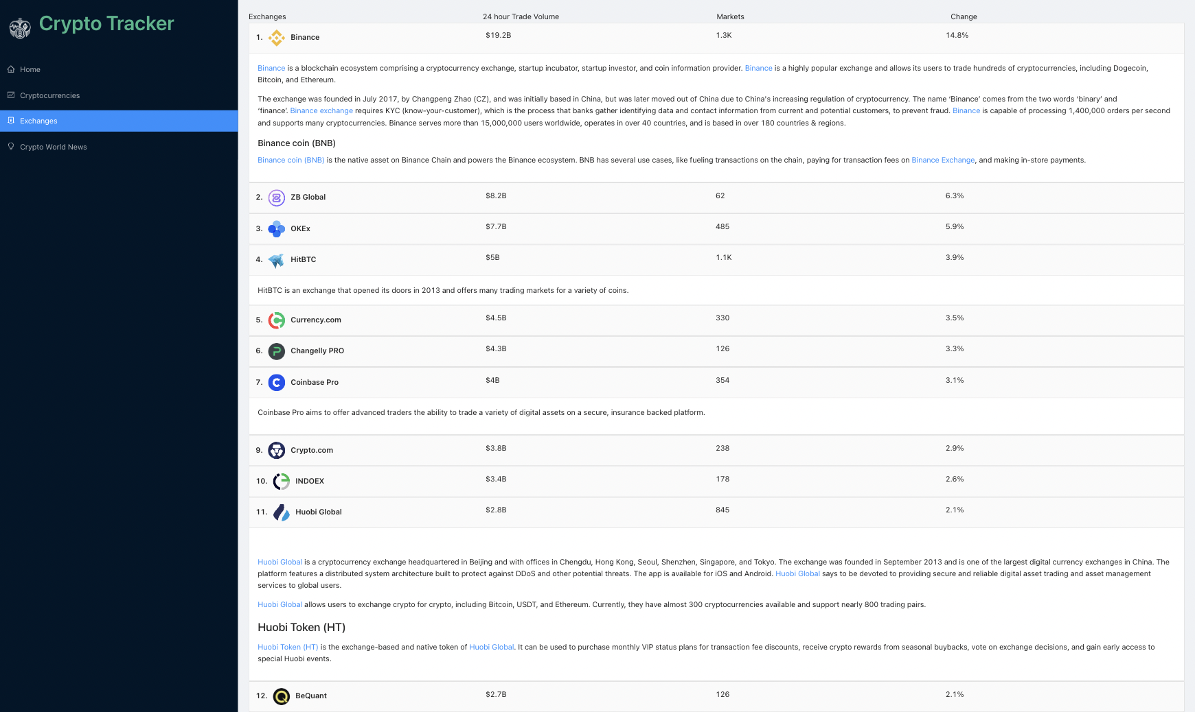GitHub - JASHD12/Crypto_Feed