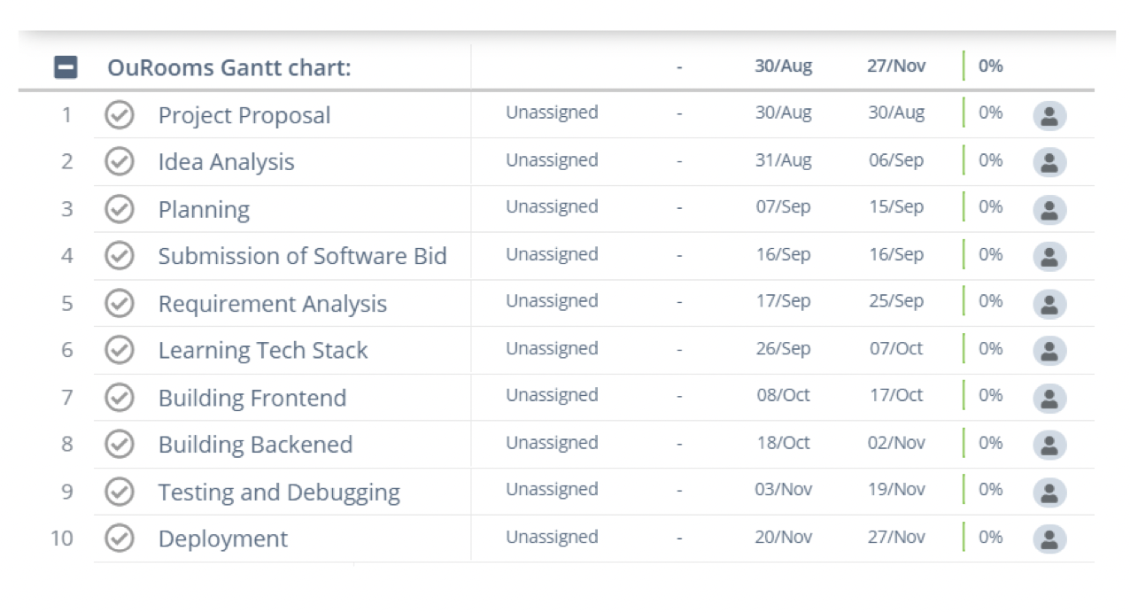 GitHub - JASHD12/CHAT-ROOMS: CHAT ROOMS