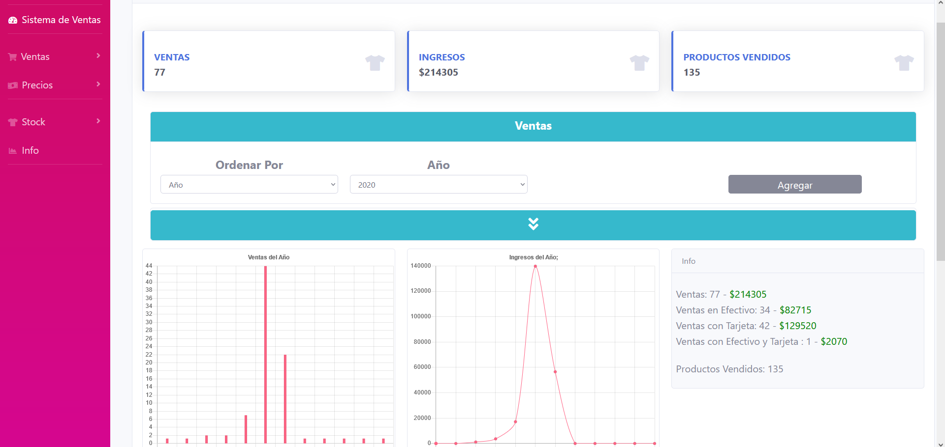GitHub - da-mansilla/sistema-ventas