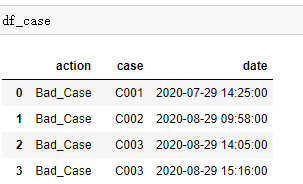 想根据一个列表生成多条markline · Issue #1710 · pyecharts/pyecharts · GitHub
