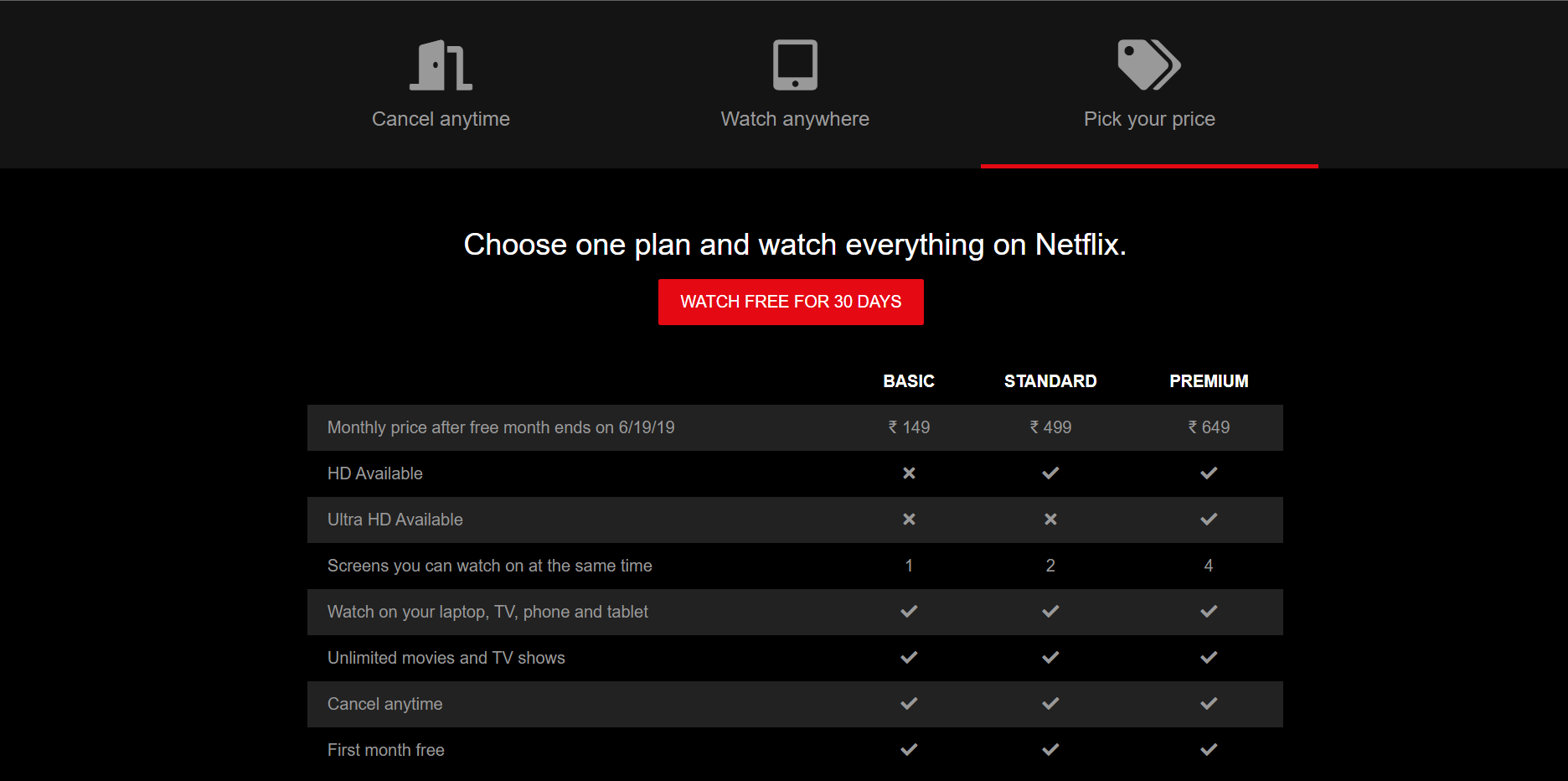GitHub - HarshitAditya27/Netflix-Landing-Page