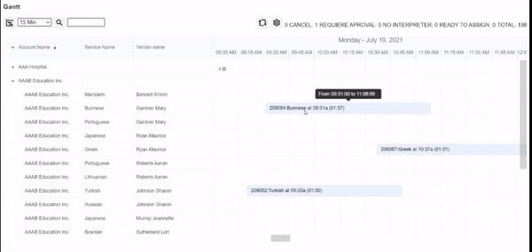 Errors when sorting · Issue #287 · neuronetio/gantt-schedule-timeline ...