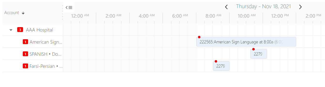Resize the column issue · Issue #317 · neuronetio/gantt-schedule ...