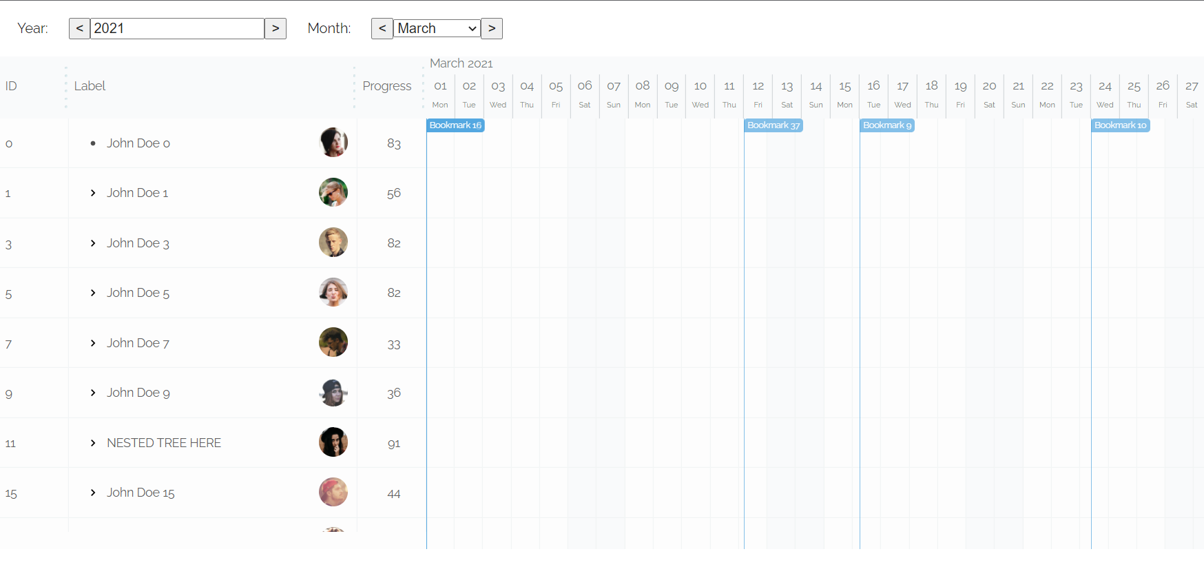 Booksmarks stack in the left side · Issue #319 · neuronetio/gantt ...
