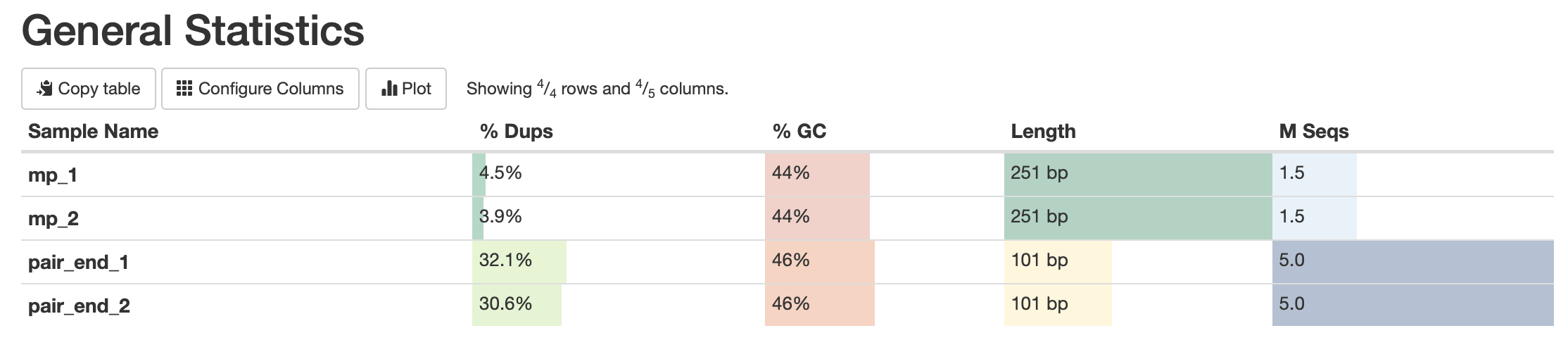 GitHub - A-Archibasova/hse21_hw1