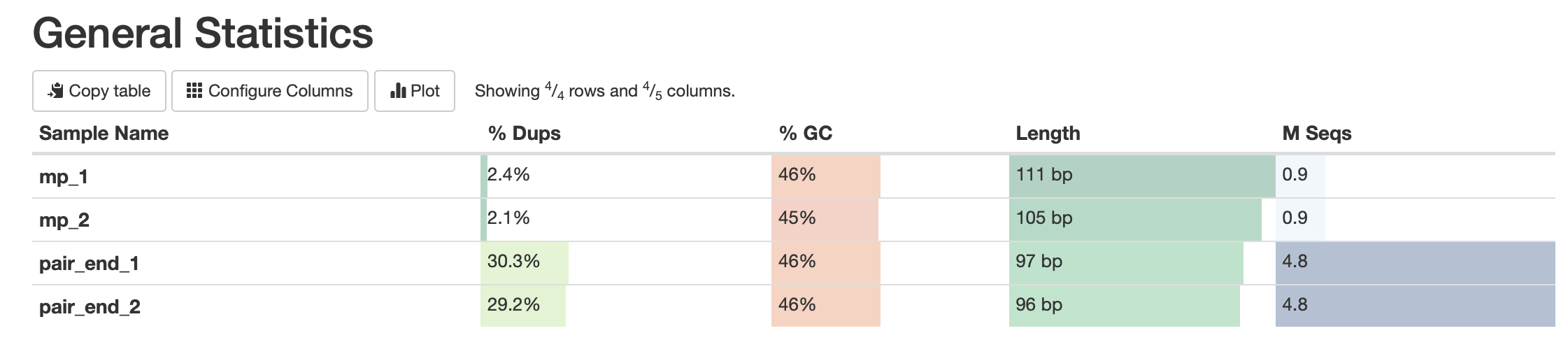 GitHub - A-Archibasova/hse21_hw1