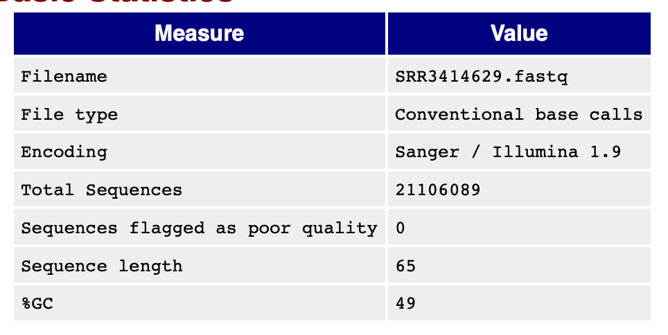 GitHub - A-Archibasova/hse_hw1_meth