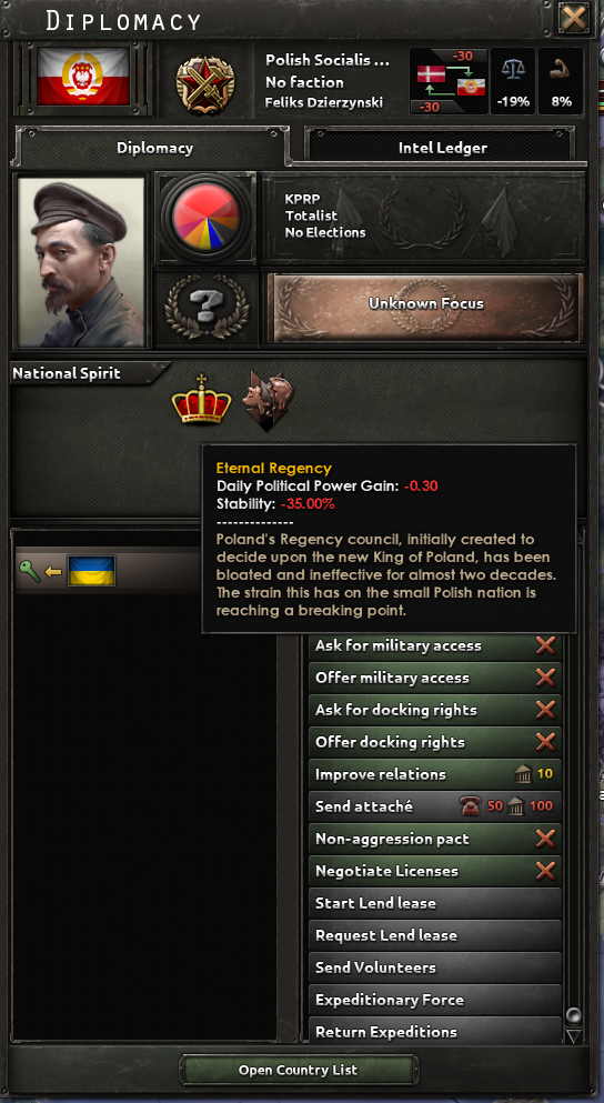 Tag Of Nations Affected Summary Of Bug · Issue 20310 · Kaiserreich
